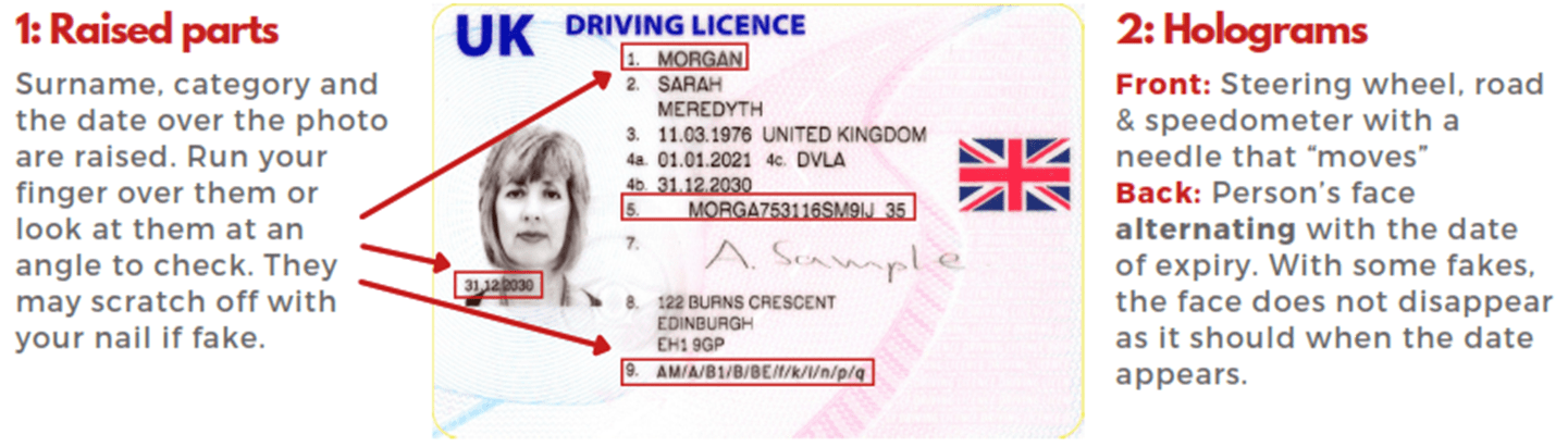 How to deal with fake & borrowed IDs | Flint Bishop