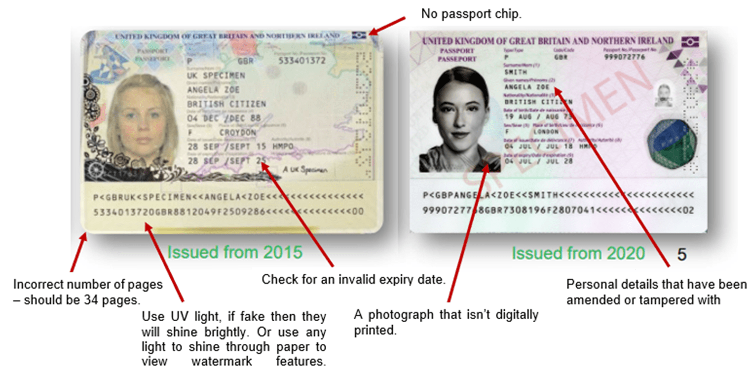 How to deal with fake & borrowed IDs | Flint Bishop